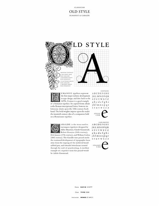 Aristos Designs > graphic design > Typography Classification